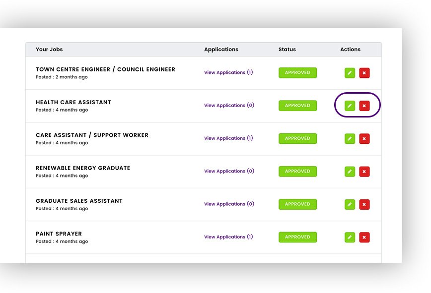 How to: Job Applications Explained – Excelnet Recruitment Agency